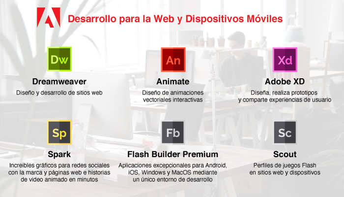 Software | Cheetah Systems